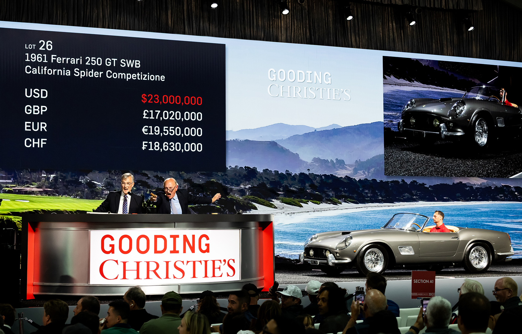 What's Driving the Collector Car Market? - Glazer Hall